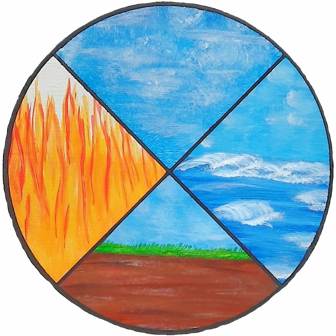 De 4 elementen - Spirituele beurzen